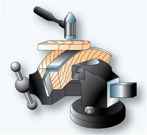 Schematic View Of Manual Correction Of Geometric Defects 55