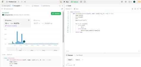 Sannapaneni Sai On Linkedin Day