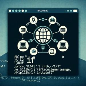 Linux Ifconfig Command Network Administration Tutorial