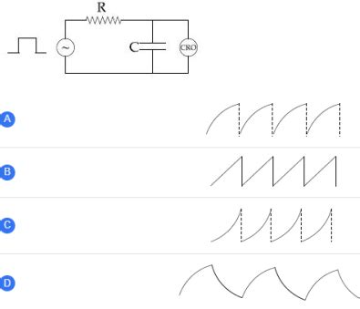 An RC Circuit As Shown In The Figure Is Driven By A AC Source Generating A Square Wave The