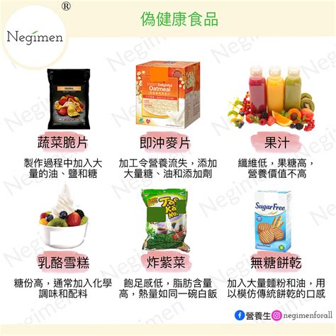 【偽健康食品】 營養生negimen