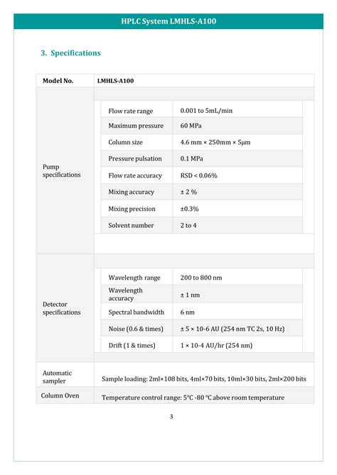 Hplc System Lmhls A100 Operating Manual Labmate
