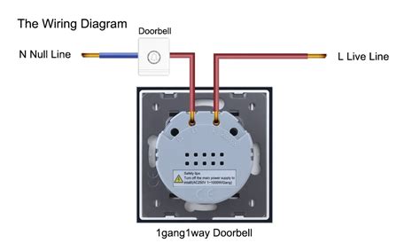 Understanding The Wiring Process Of A Double Light Switch In The Uk