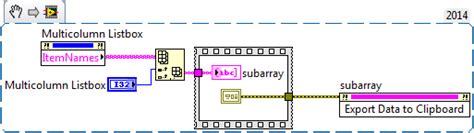 Solved Copy And Paste A Cell Of A Multicolumn Listbox Ni Community