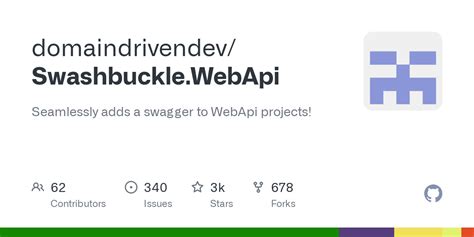 History For 3 Customizing The Swagger Ui · Domaindrivendevswashbucklewebapi Wiki · Github