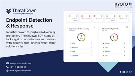 Kyoto Technologies On Linkedin Cybersecurity Threatdetection Riskmanagement Networksecurity…