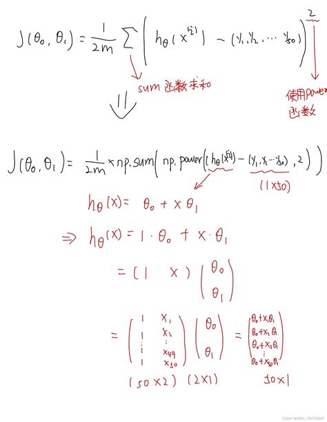 第二周 单变量线性回归实战单变量线性回归实验 Csdn博客