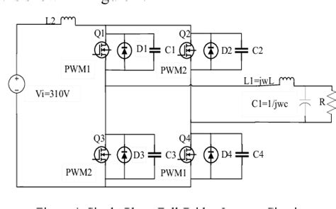 Figure 1 From A Small Photovoltaic Inverter Design Based On STM32 Controller And Soft Switching