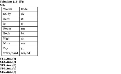 Fci फेज 1 Reasoning क्विज 2022 23rd September Coding Decoding