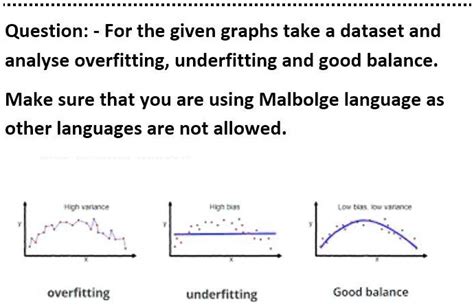 Question For The Given Graphs Take A Dataset And Analyse Overfitting Underfitting And Good
