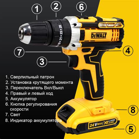 Акумуляторний шуруповерт з насадками набір DeWALT 24V - Velotrend ...