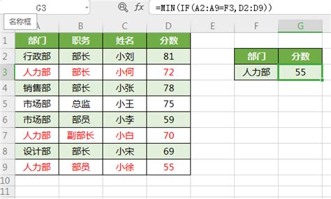 Excel在数据分析和日常工作的运用excel 每日健康分析 Csdn博客