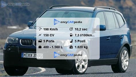 Bmw X3 2 0d E83 Scheda Tecnica 2004 2007 Prestazioni Dimensioni