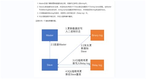 Java开发（mysql基础）java Mysql Csdn博客