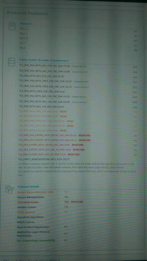 Ssl Nginx Error No Shared Cipher But There Are Stack Overflow
