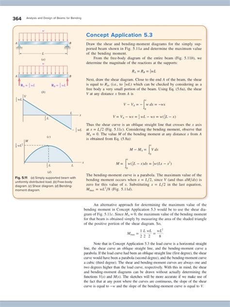 Solved 5 40 Using The Method Of Sec 5 2 Solve Prob 5 7 Chegg Com