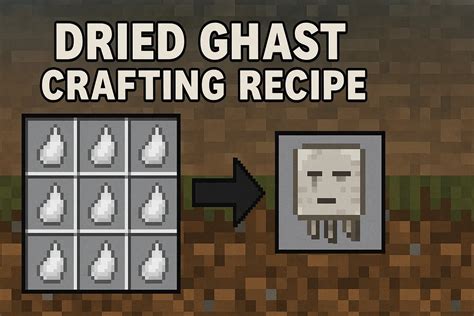 Comment trouver un Ghast desséché happy ghast information integration site