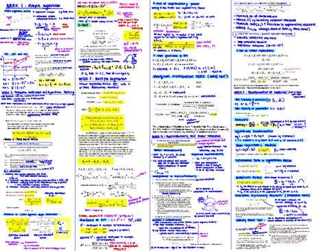 Econometrics Cheat Sheet You Wantthe Highestmsdx Possible