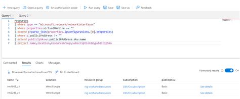 Reduce Your Azure Cost By Finding Unused Resources Erlend Rushfeldt