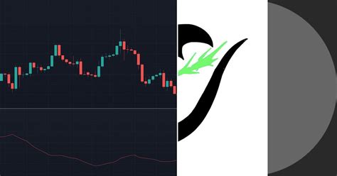 List Regex Curated By Sravan Medium