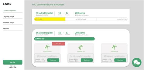 Github Izaanarainreact Hospital Dashboard