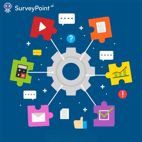 How To Create Google Rsvp Form A Quick Guide Surveypoint