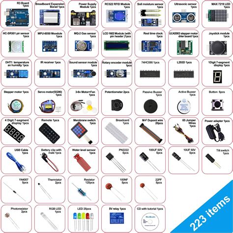 Rexqualis Complete Starter Kit Based On Arduino Uno R3 W Detailed Free