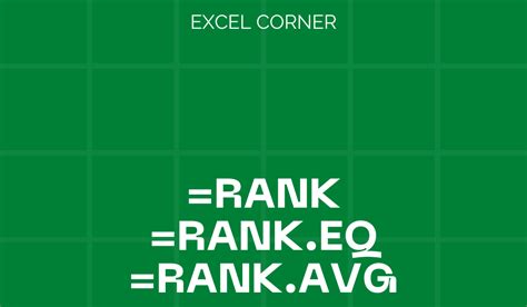 Excel Corner Spreadsheet Ideas Rank Excel Formula And Similar Functions