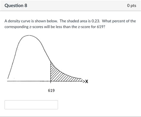 Solved A Density Curve Is Shown Below The Shaded Area Is Chegg