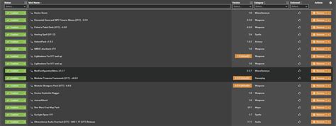 modding trouble r bladeandsorcery