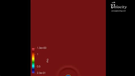 Caesar Wiratama On Linkedin Cfd Simulation Of Volcanic Plume The