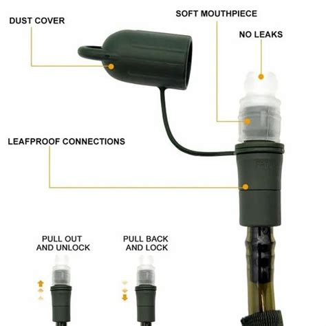 Pvc Hydration Bladder Backpack Size Small Bag Capacity 2 Liter At