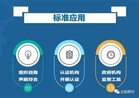 合规管理体系国际标准iso 373012021的要素与亮点解读一法网 商业新知