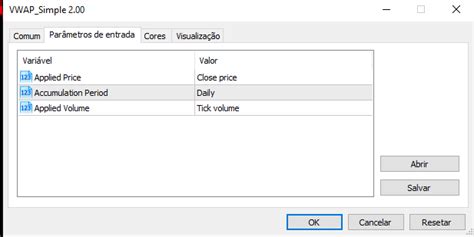 Indicator ICustom Function Problem MQL5 Not Returning Values Stack