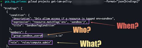 Tag Your Way In Gcp Privilege Escalation Using Tags Hacking The Cloud