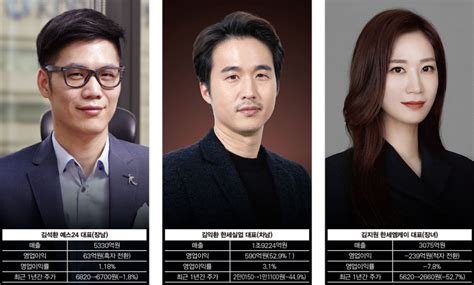 2세 경영 닻 올린 한세그룹 자질 논란에 ‘설왕설래 시사저널