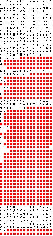 Font Issues · Issue 3797 · Asepriteaseprite · Github