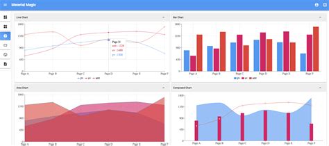 GitHub Luckdev React Material Dashboard