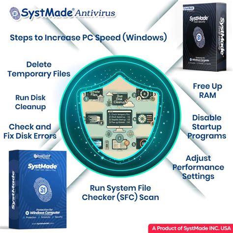 Cybersecurity Pcperformance Techtips Windowsoptimization Systmade