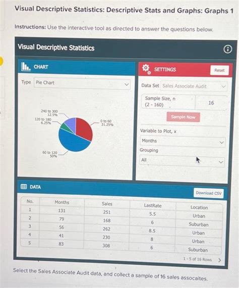 solved visual descriptive statistics descriptive stats and