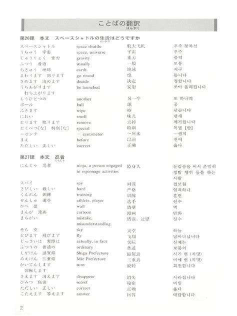 Mnn2 Reading Dictionaryandanswers Pdf