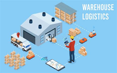 3d Isometric Automated Warehouse Robots And Smart Warehouse Technology