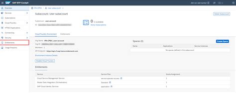 sap help portal sap online help