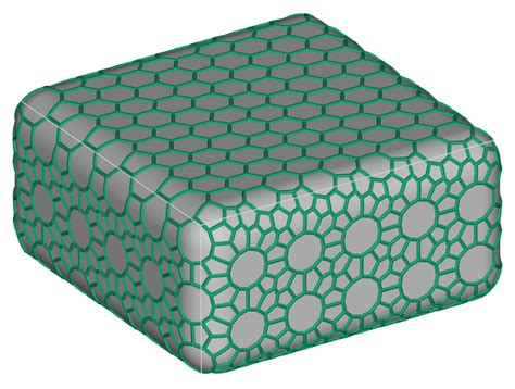 lattice parameters software