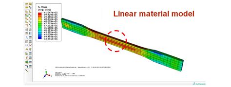 Moldex3d Digimat Rp Inas Sa
