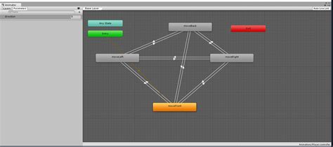 Unity Animator Always Running Only One Animation Questions And Answers Unity Discussions