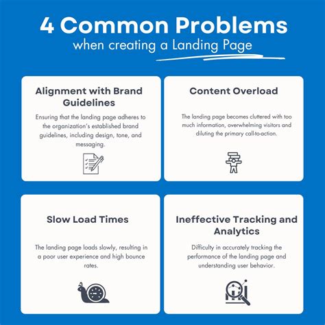 How To Create A Landing Page Samuel Fawaz Posted On The Topic Linkedin