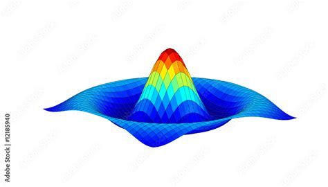 Sinc Function Stock Vector Adobe Stock