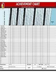 BPP ACHIEVEMENT CHART Xlsx 1 2 3 4 5 6 7 8 10 9 11 12 13 14 15 16 17 18 19 20 21 22 23 24 25