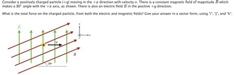 Solved Consider A Positively Charged Particle Q Moving In Chegg